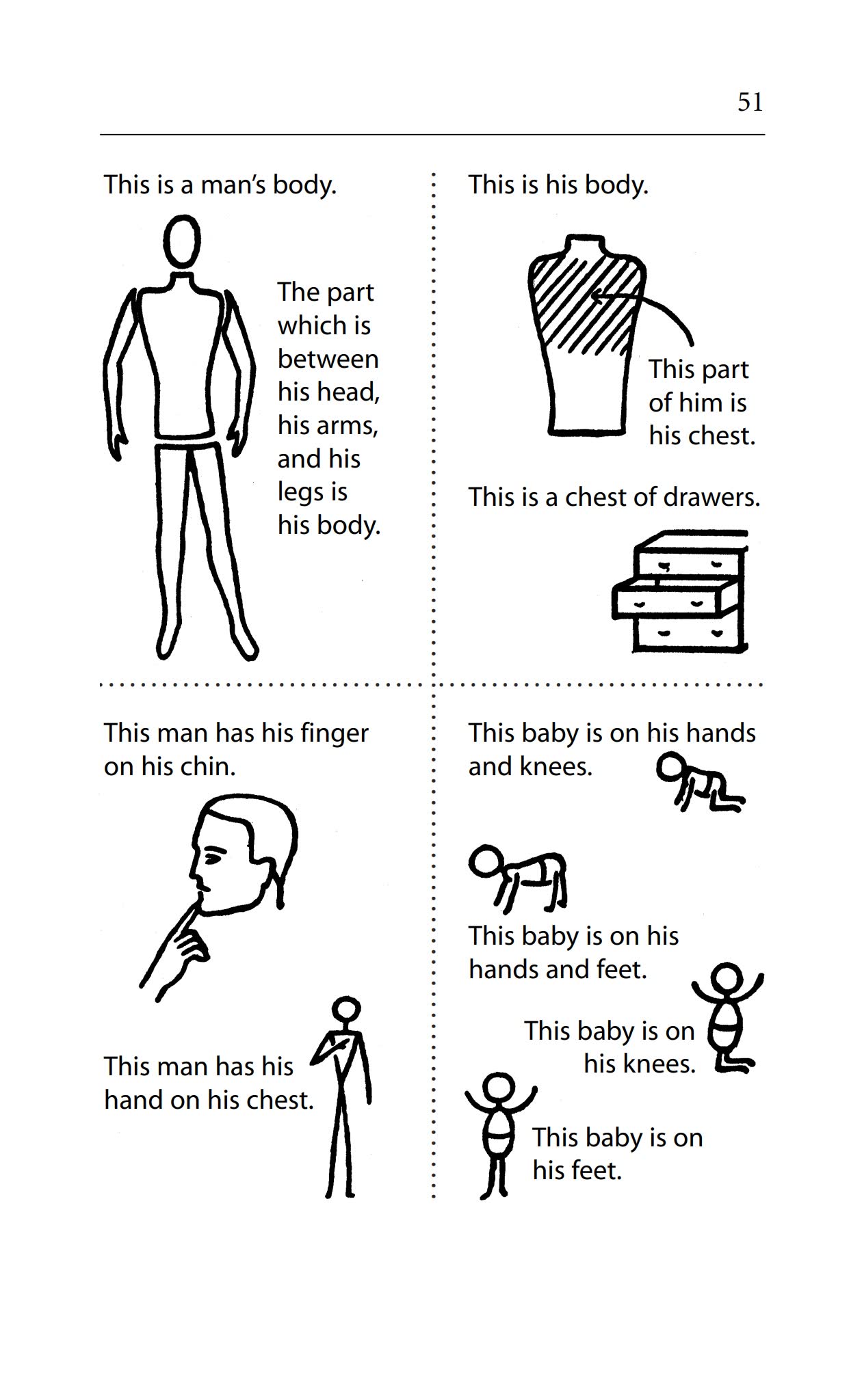 English Through Pictures三册看图学英语 电子版PDF 百度云网盘下载 | 咿呀启蒙yiyaqimeng.com