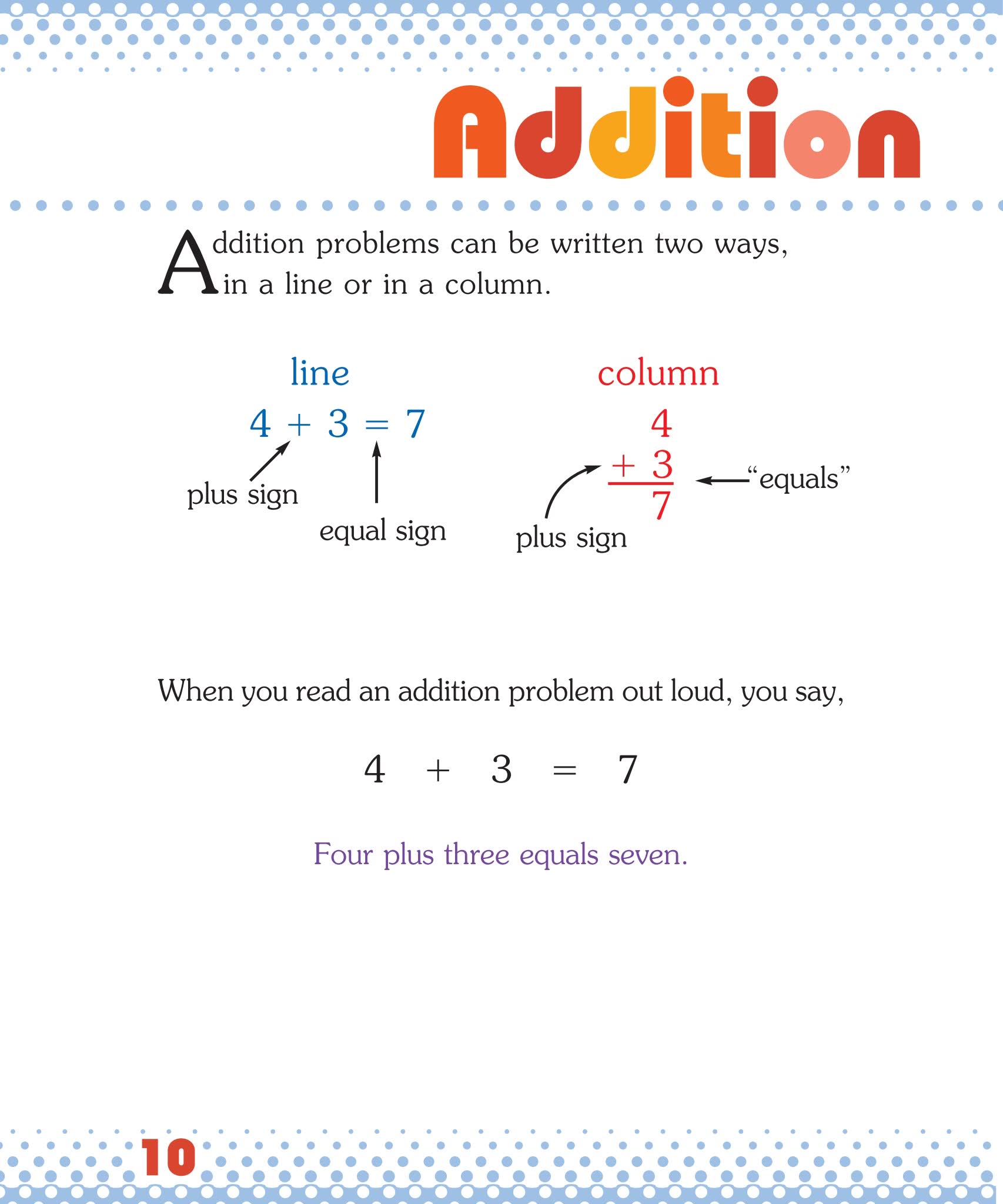 原版数学思维教材Making Math Easy系列 电子版PDF 百度云网盘下载 | 咿呀启蒙yiyaqimeng.com