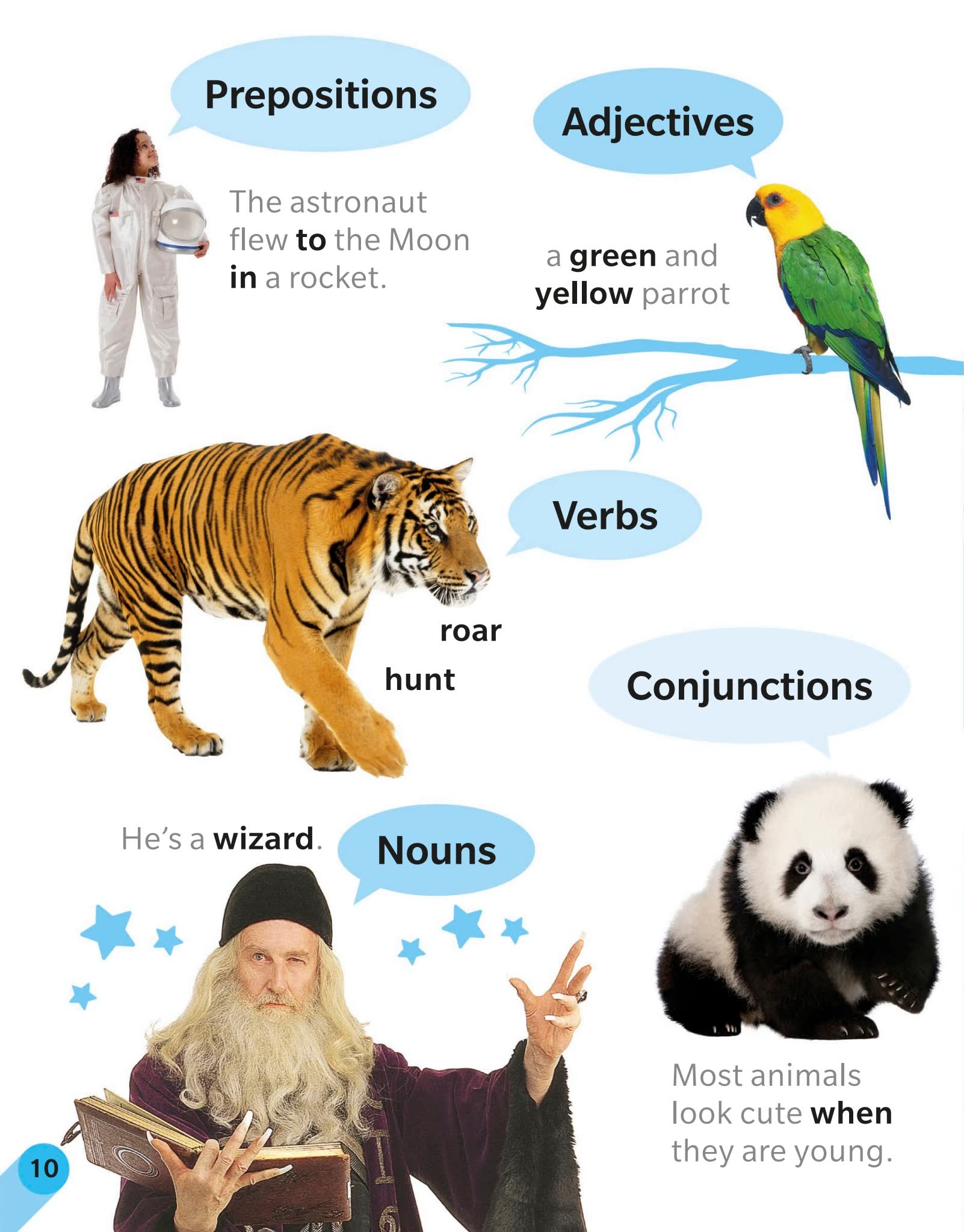 《Visual Guide to Grammar and Punctuation》DK语法辅助图解词典 电子版PDF 百度云网盘下载 | 咿呀 ...